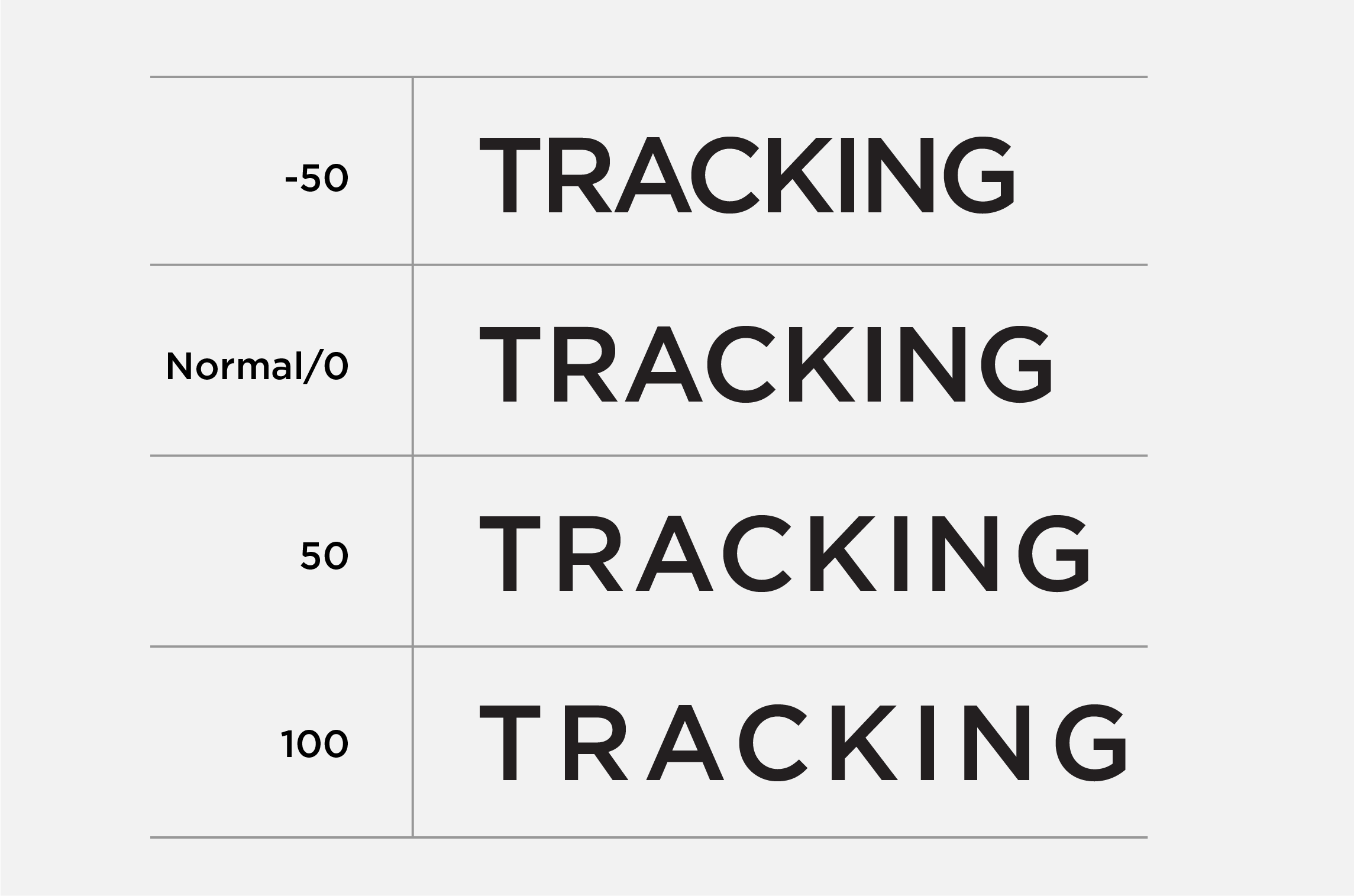 Typography - Brand Guidelines